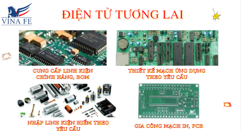 Giao tiếp UART là gì