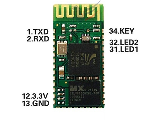 Module Bluetooth HC05 ( Không Socket)